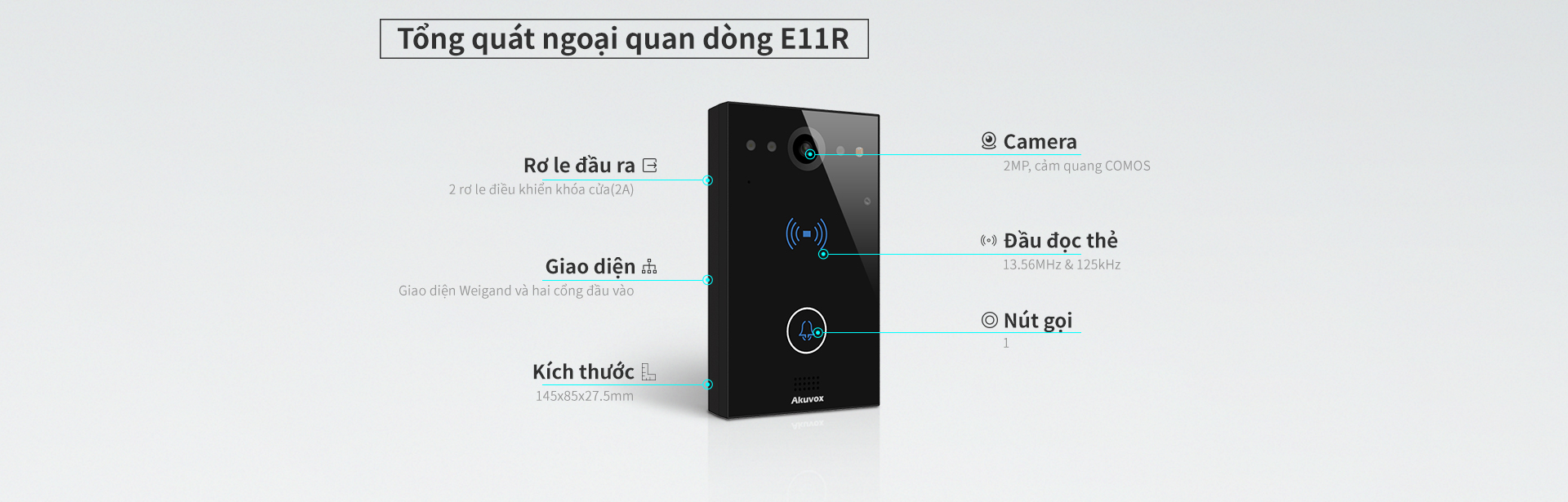 Camera chuông cửa Akuvox E11R