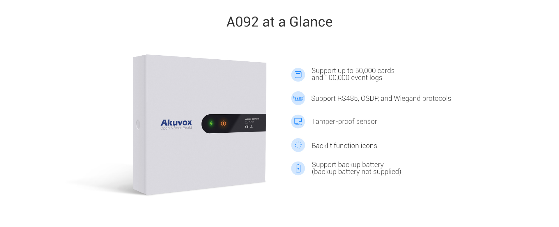 Akuvox Smart access access controller control device with Ethernet interface A092S - ELV Cart